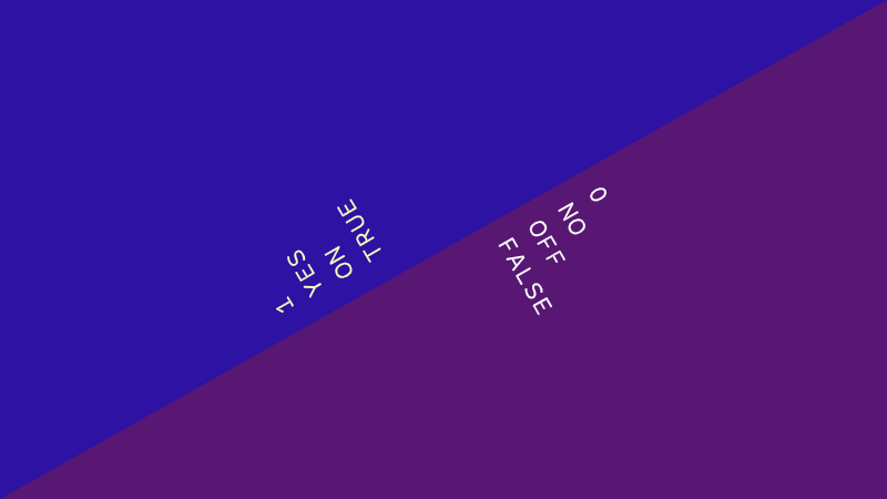 Boolean Trong C